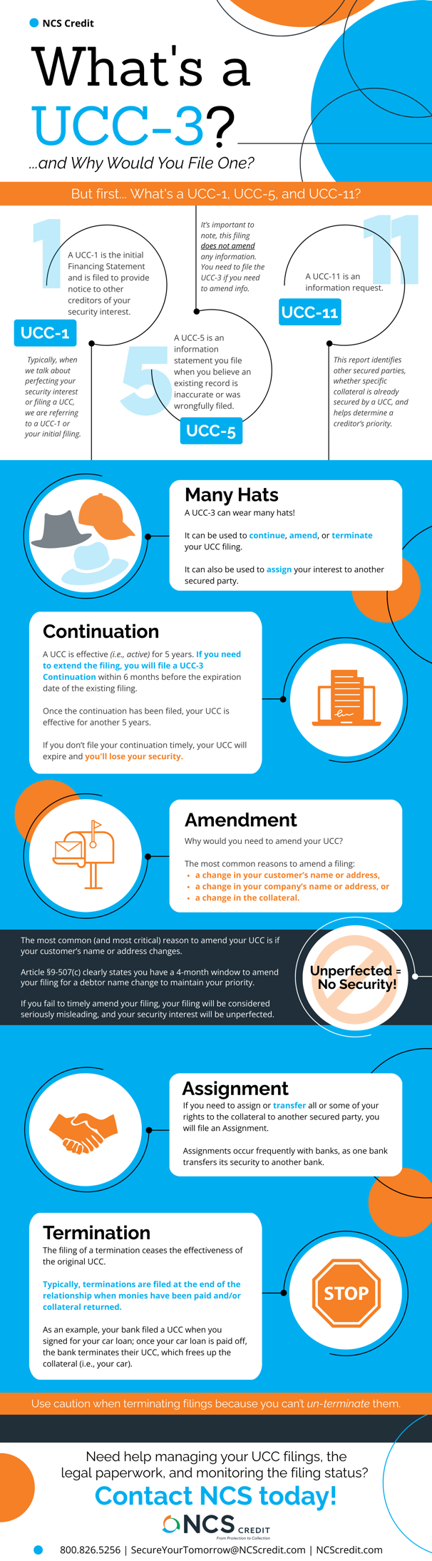 What Is a UCC-3 Filing and Why Should You File One?